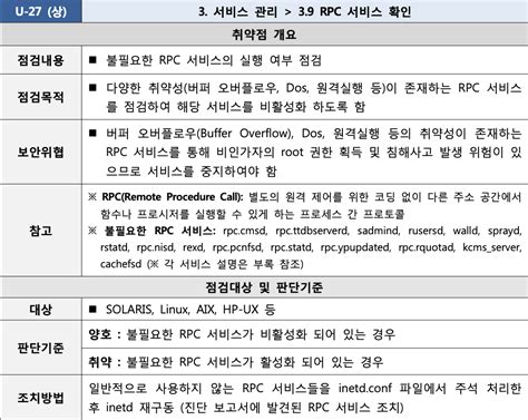 [linux] u 27 상 rpc 서비스 확인
