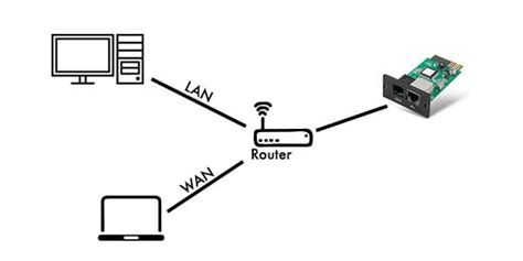 Viewpower UPS Emmerich Software UPS Monitoring Made Easy