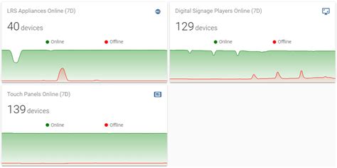 Secondary Graph Does Not Progressrefresh · Issue 200 · Kalkihmini