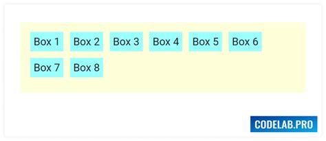Подробное руководство по CSS Flexbox Code Lab