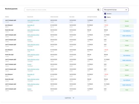 How To Fetch Data In React Cheat Sheet Examples By Usman Naeem Medium
