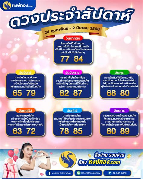 ดวงรายสัปดาห์ ระหว่างวันที่ 28 3 กันยายน 2566