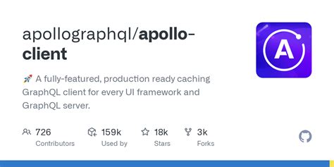 Apollo Clientindexts At Main · Apollographqlapollo Client · Github