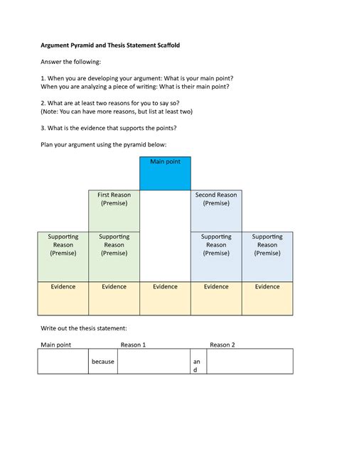 Argument Pyramid And Thesis Statement Scaffold Studocu