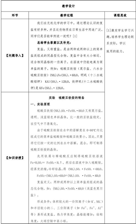 优秀课程思政教学设计 《无机化学》 课程思政教学研究中心