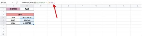 【教學】excel 如何使用公式取得匯率？超方便一定要會！ Jafns Note