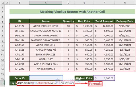 If And Vlookup Nested Function In Excel 5 Practical Uses And 2 Ways Of