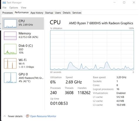 High Ghz While At Idle My Cpu Seems To Be Running High Even When Just