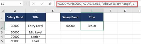 Understanding Match Mode In Excels Xlookup Function Howtouselinux