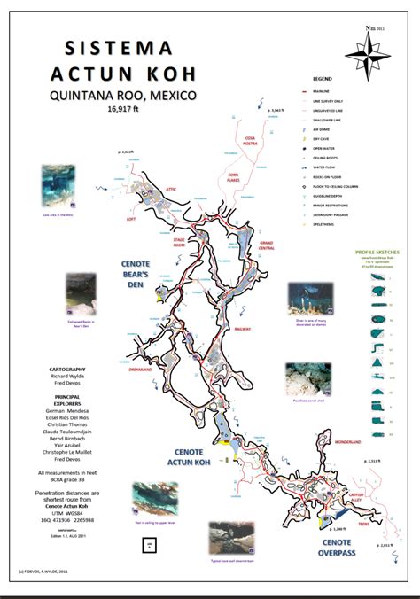 Cave Mapping With Raspberry Shake Raspberry Pi