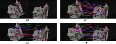 Experiments On Image Pairs From The CMU House Sequence A Test Pairs B Download Scientific