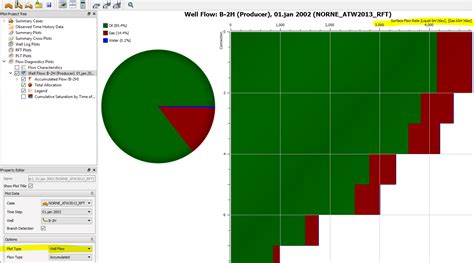 well allocation missing x axis units · issue 5049 · opm resinsight