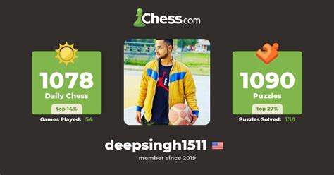 Deep Singh Deepsingh1511 Chess Profile