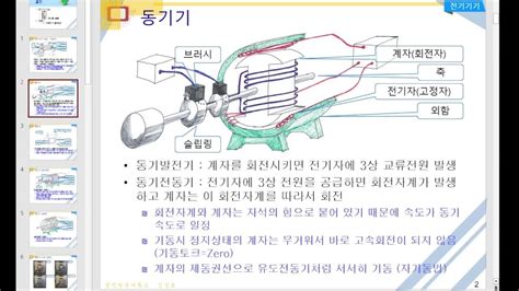 전기기기 강의 01전기기기 개요 직류기 동기기 변압기 유도기 Youtube