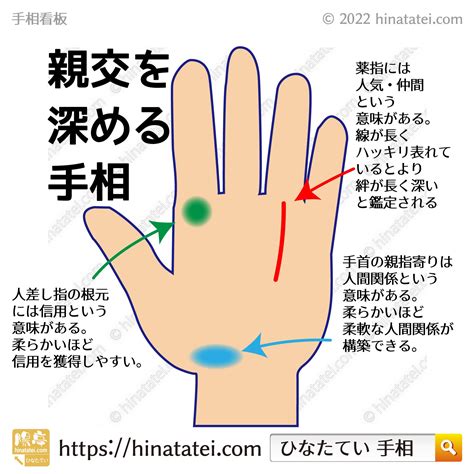 親交を深める手相 ノート部372分室
