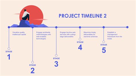 PROJECT TIMELINE Penelitian Design A Pptx