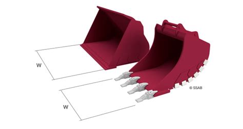 Bucket Width Ssab
