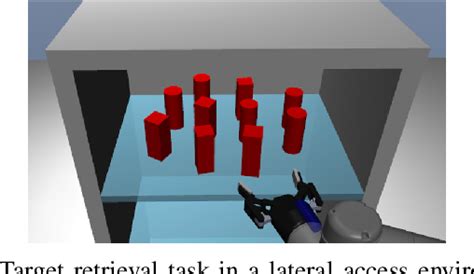 Figure 1 From Object Rearrangement Planning For Target Retrieval In A Confined Space With