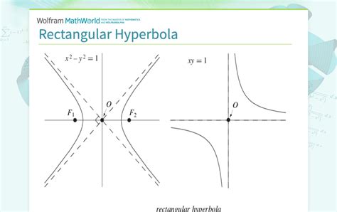 Rectangular Hyperbola Which Of The Following Is Not True For