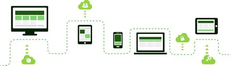 Zendesk Data Migration