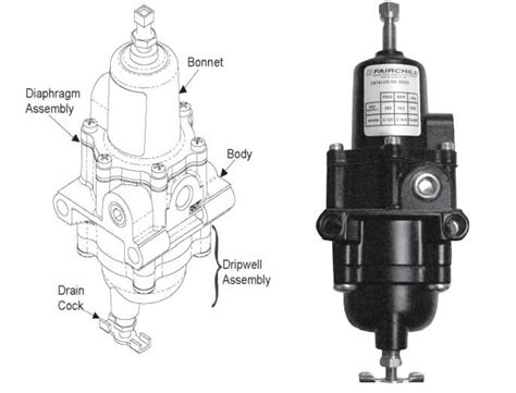 Air Filter Regulator Working Principle Animation Instrumentation Tools