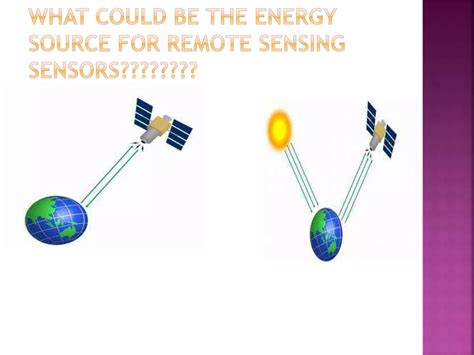 Remote Sensing Pptpptx