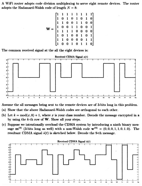 Solved A Wifi Router Adopts Code Division Multiplexing To