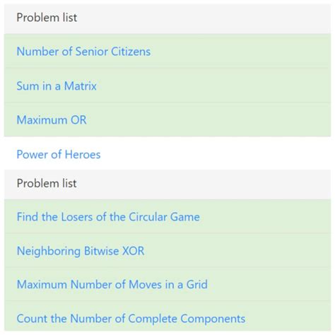 Yagnik Talaviya On Linkedin Dsa Problemsolving Leetcode Contest