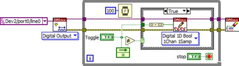 Labview Code To Switch A 4 Port 2 Position Valve Ni Community