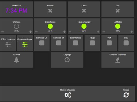 Wall Mounted Dashboard Now Known As Hadashboard Page 4
