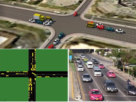 Traffic Simulation And Modelling Pptx Physics Science