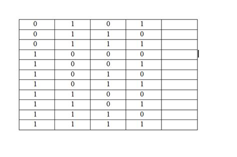 Solved Task Finding The Truth Table Of A Given Circuit Chegg