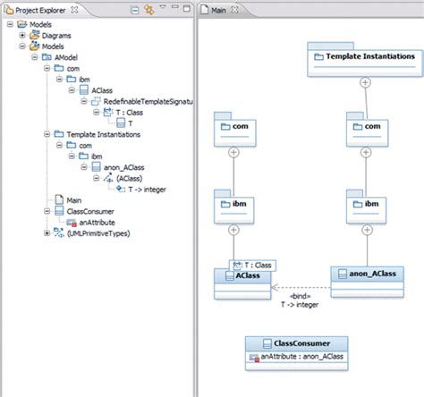 How To Create Binding Classes Under The Template Instantiations Package