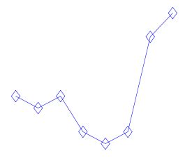 Index Of TeX Tikz Images Plot