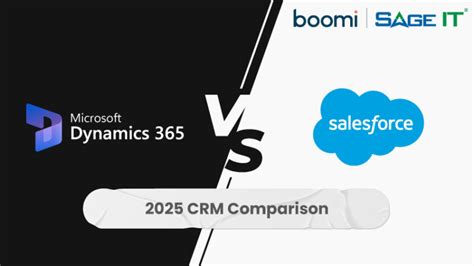 Microsoft Dynamics 365 Vs Sap Which Erp Is Better