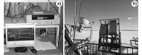 Agilent Data Acquisition System A And Microwave Radiometers B Download Scientific Diagram