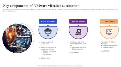 Key Components Of Vmware Vrealize Automation PPT Presentation