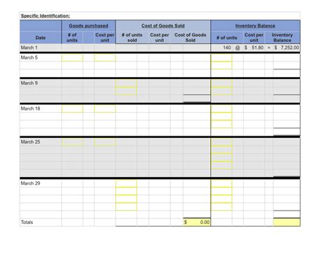 Solved Ithe Following Information Applies To The Questions