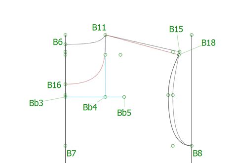 trouver un point sur un axe documentation how to seamly patterns