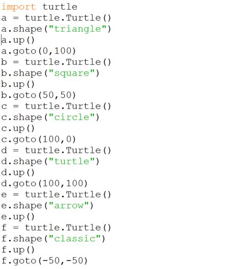 Turtle Screen Dums Far Cambiare Aspetto Alla Vostra Tartaruga