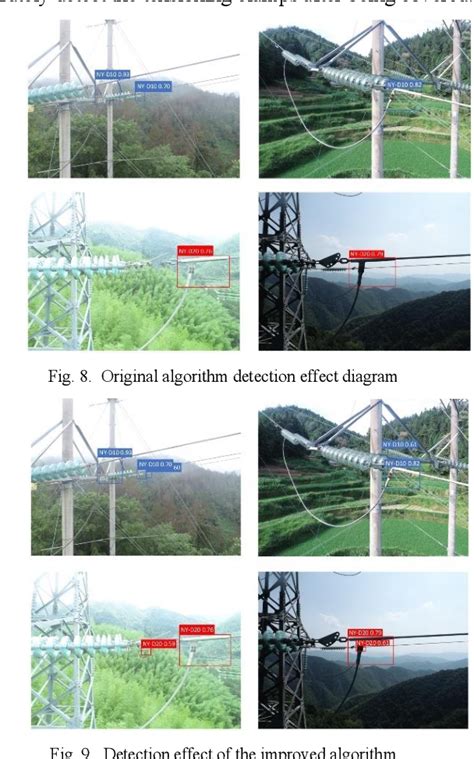 Figure 8 From Yolov8 Sctarget Detection Algorithm Of Live Detection System For Tensioning