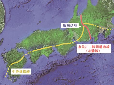 盆地の底から富士山が見える諏訪盆地の成り立ち 下諏訪の観光旅行情報おいでなしてしもすわ
