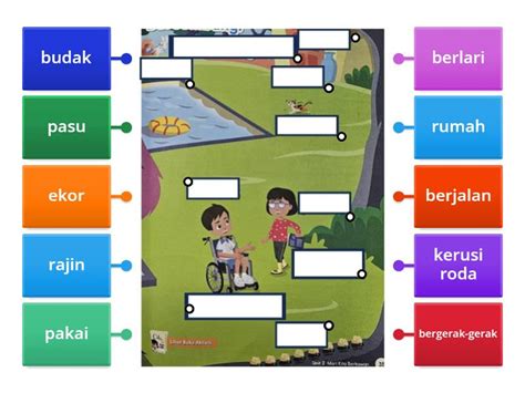 Permainan Kosa Kata Unit 2 2 Labelled Diagram