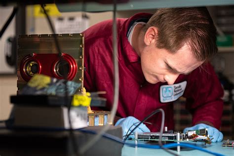 Testing New Technology And Research On Orbit Labnews