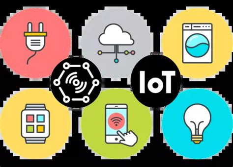 IoT Device Security Testing RNR Consulting