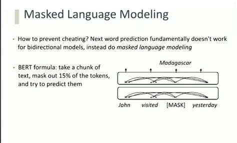 Masked Language Modeling How It Works And Key Components