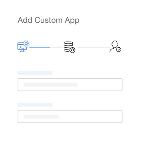 Password Manager With Sso Single Sign On Sso Solution Zoho Vault
