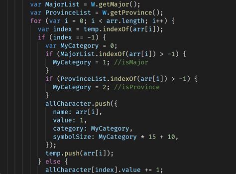大数据可视化期中 大数据可视化期中