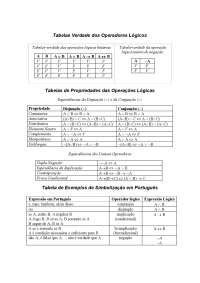 Tabelas De Operadores L BIBLIOGRAFIA B Docsity Tabelas De Operadores L BIBLIOGRAFIA B Docsity