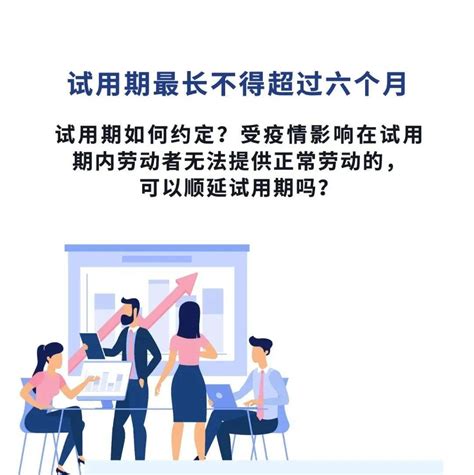 你问我答试用期最长不得超过6个月 铜川 政策 公众